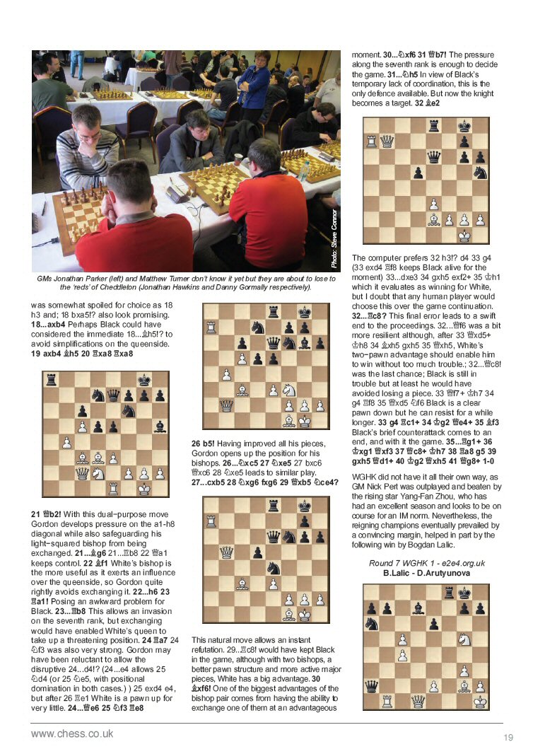 Four Nations Chess League